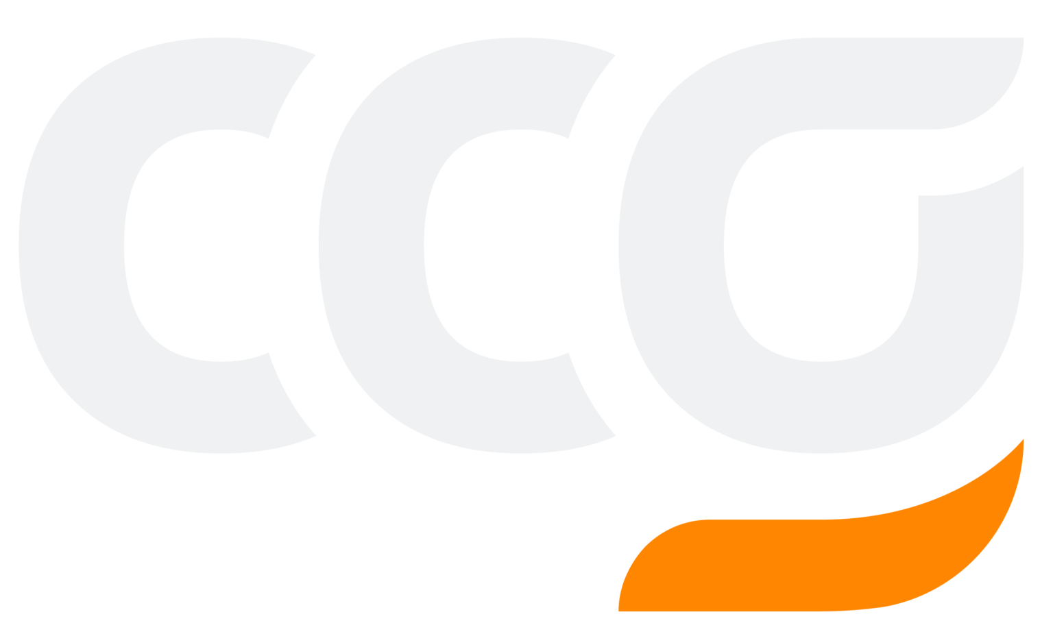 CCG – Your Partner in Corporate Success through Effective Financial ...